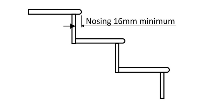 What is staircase nosing? | OVOMS UK